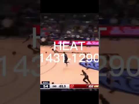 Top 5 current NBA teams all-records