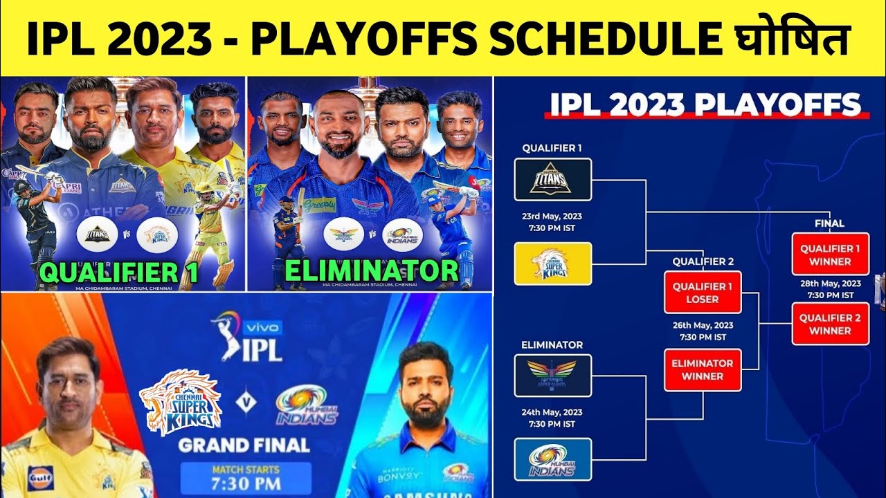 Download IPL 2023 Playoffs Schedule IPL Semi Final 2023 Schedule
