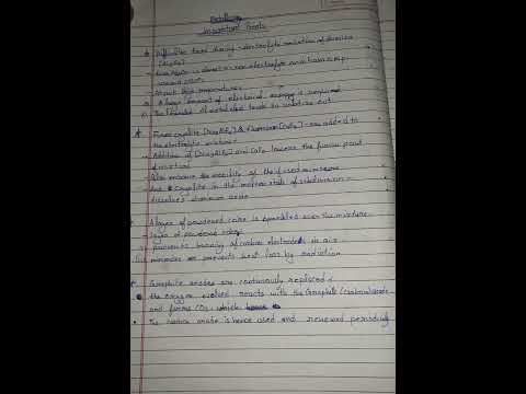 link below CLASS 10 ICSE CHEMISTRY METALLURGY IMPORTANT POINTS