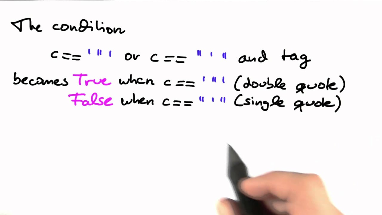 Fixing the Bug - Software Debugging