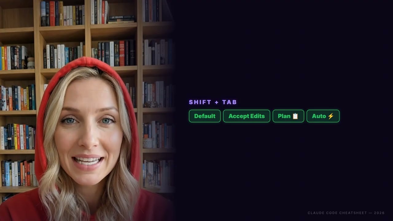 The Ultimate Claude Code Cheatsheet — Every Command You Need (2026)