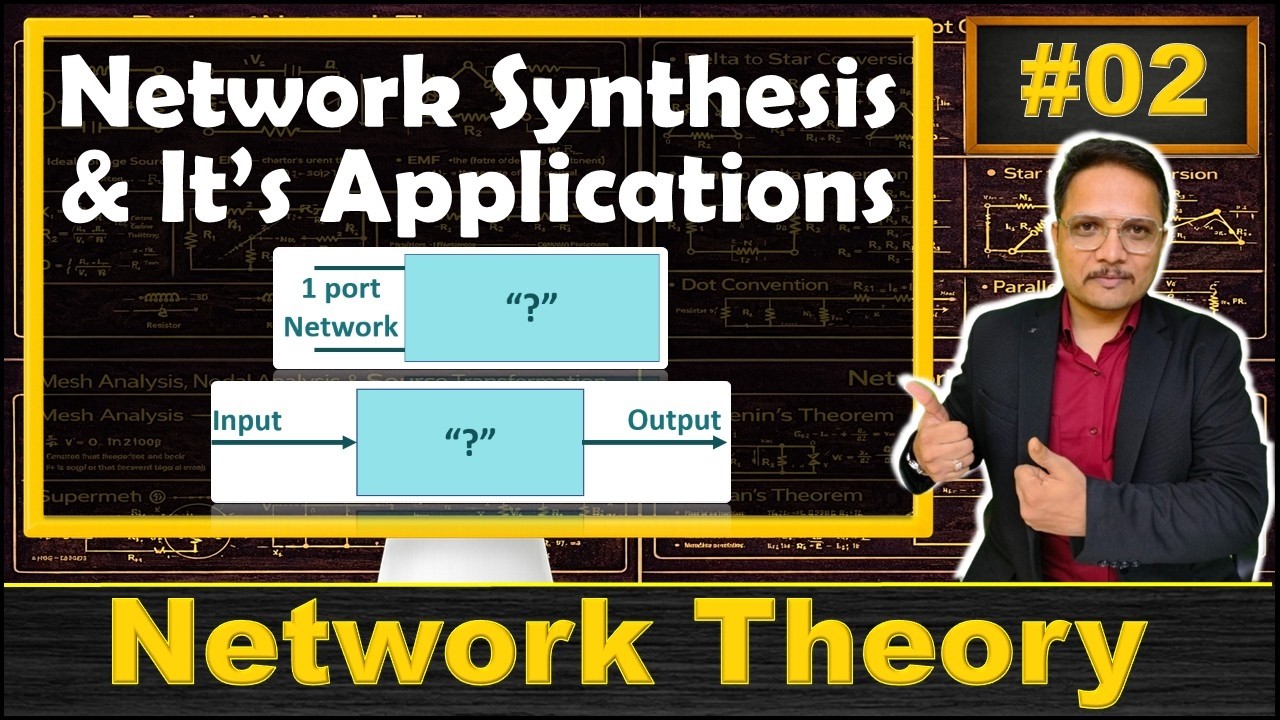 Network Synthesis: Basics, Examples and Applications