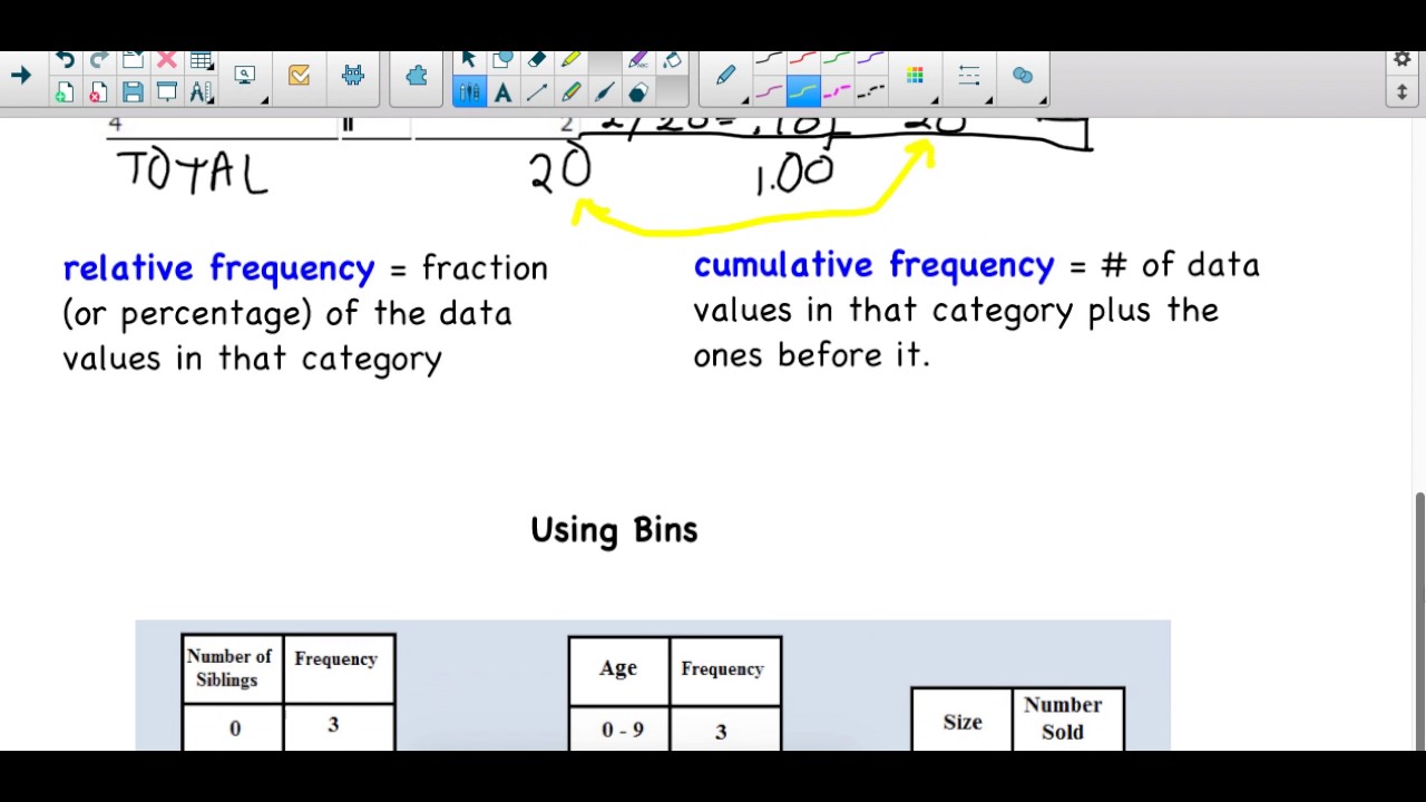 Concept Map 3 1