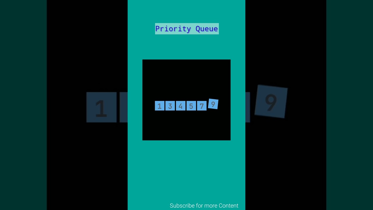Priority Queue Animation Video 🚀 #Queue #algorithm #dsa #priorityqueue #enqueue #dequeue #Way2Future