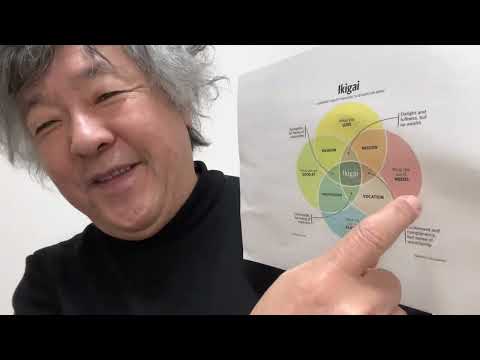 Updating the #ikigai diagram in The Way of #Nagomi