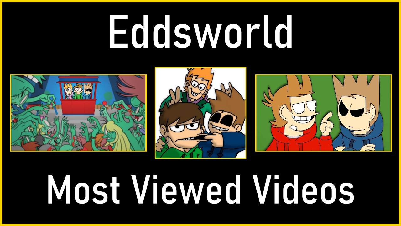 Eddsworld's Most Viewed Videos on YouTube 2006-2026
