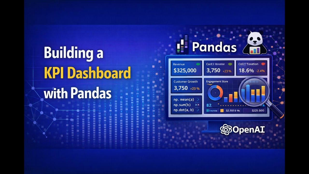 How to Create an Interactive KPI Dashboard Using Python and Pandas