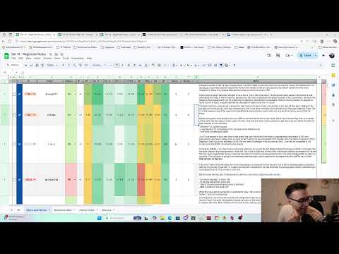 Americas Regionals Prep Stream | Set 14 Cyber City