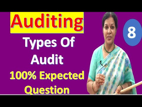 8. "Types Of Audit - 100% Expected Question" from Auditing Subject ...