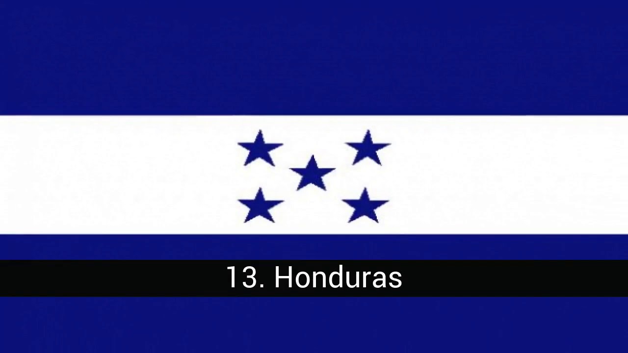 The best flags of Latin America
