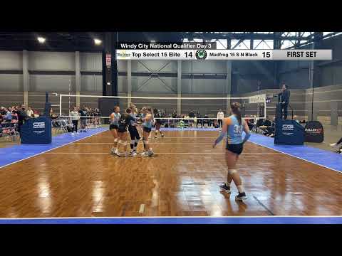 Top Select 15 Elite vs. Madfrog 15 S N Black | Full game