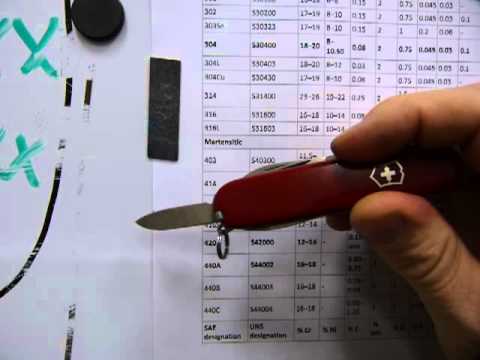 Stainless steel types