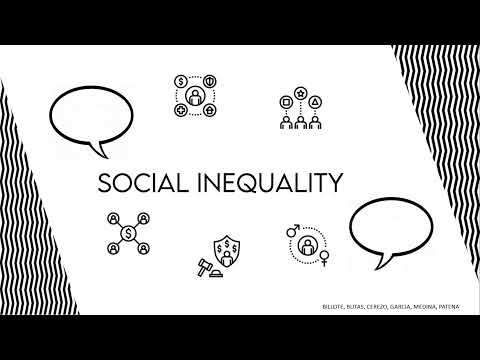 What is Social Inequality?