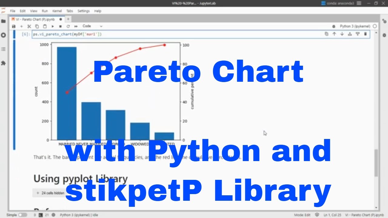 Python - Pareto Chart with stikpetP