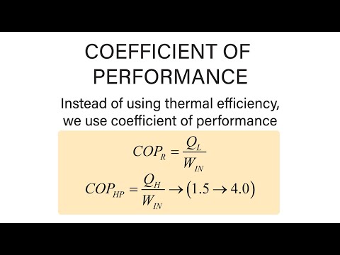 Mechanical Engineering Thermodynamics - Lec 23, pt 3 of 4: Coefficient of Performance