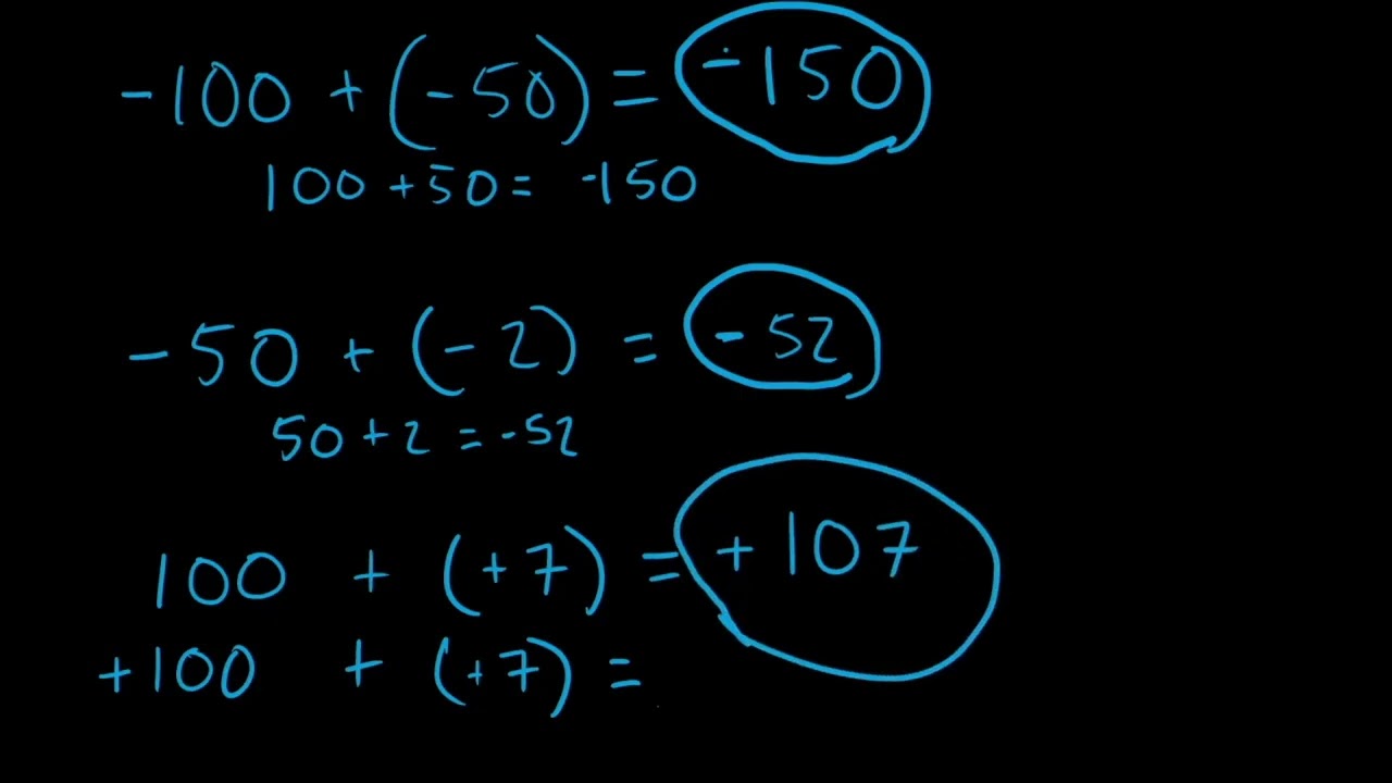 Integer Operations: Add, Subtract, & Multiply Explained (Full Review!)