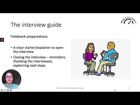 3:2 Introduction to Qualitative Research: Conducting interviews