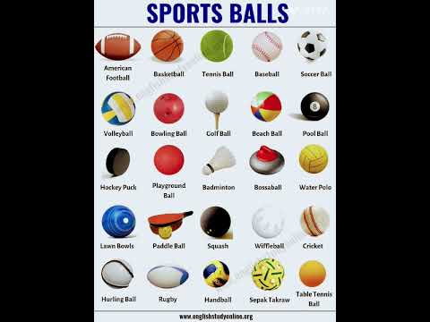 Sports balls/names of Sports ball/List of sports balls names/ sports balls names#shorts #ytshorts