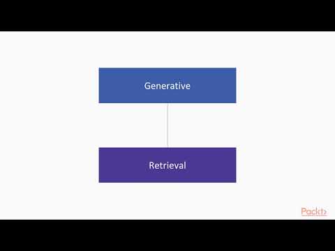 Learn Interactive Chatbots with TensorFlow Understanding Generative Chatbots | packtpub com ...