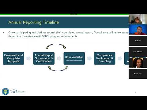 SSBCI Capital Annual Report Training Part 1