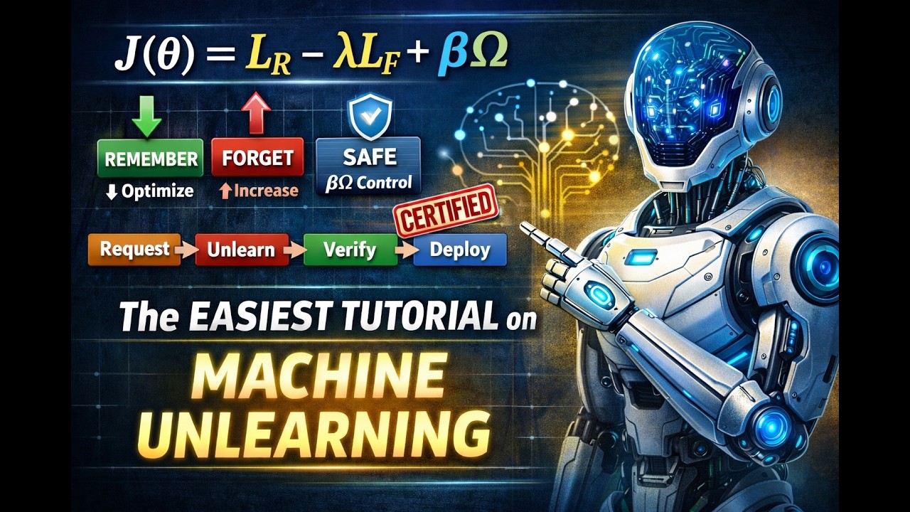 Machine Unlearning Part-1: The Easiest Tutorial on Machine Unlearning