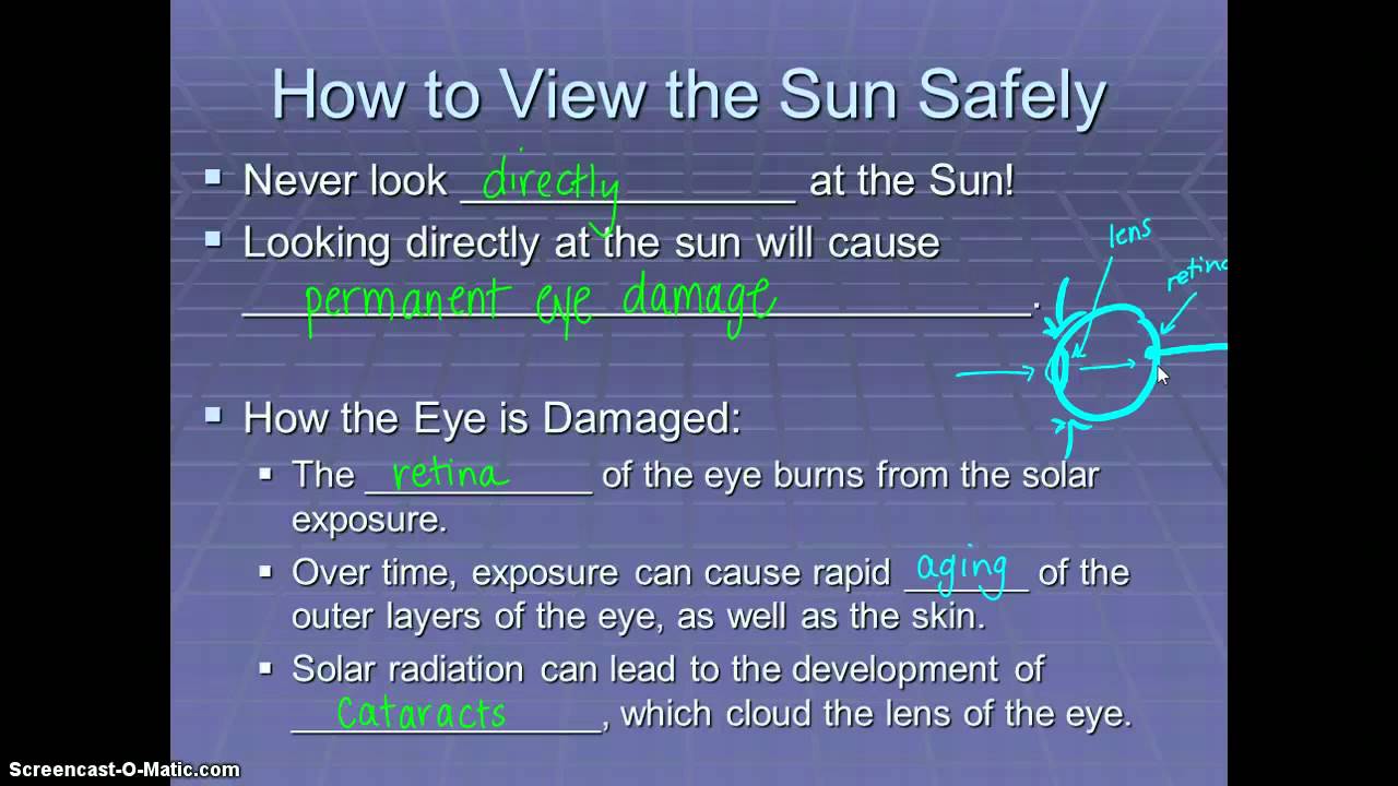 Sun-Earth-Moon System Lesson 3