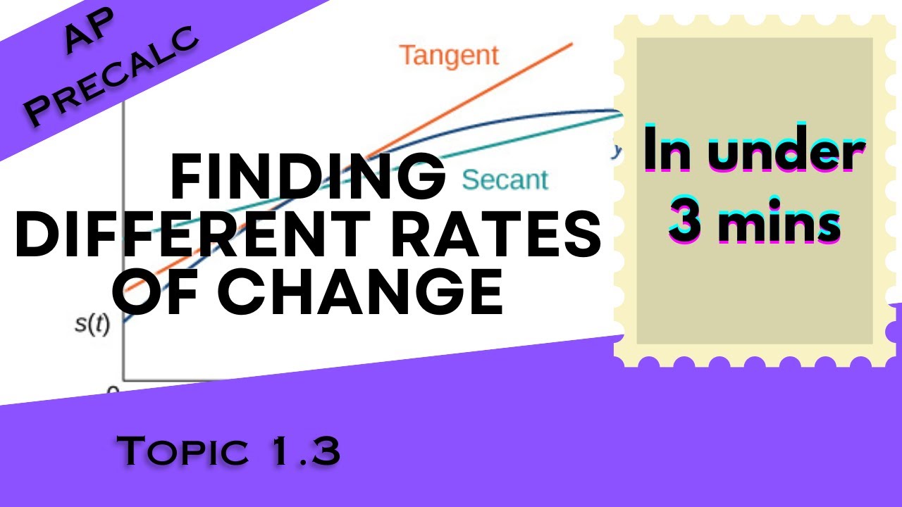 Finding Rates of Change in Under 3 mins (AP Precalculus Topic 1.3)