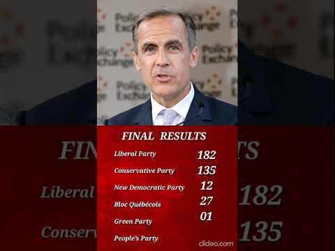 Canada Election Results 2025 | Résultats des élections canadiennes 2025 (As Predicted) #polcan #hoc