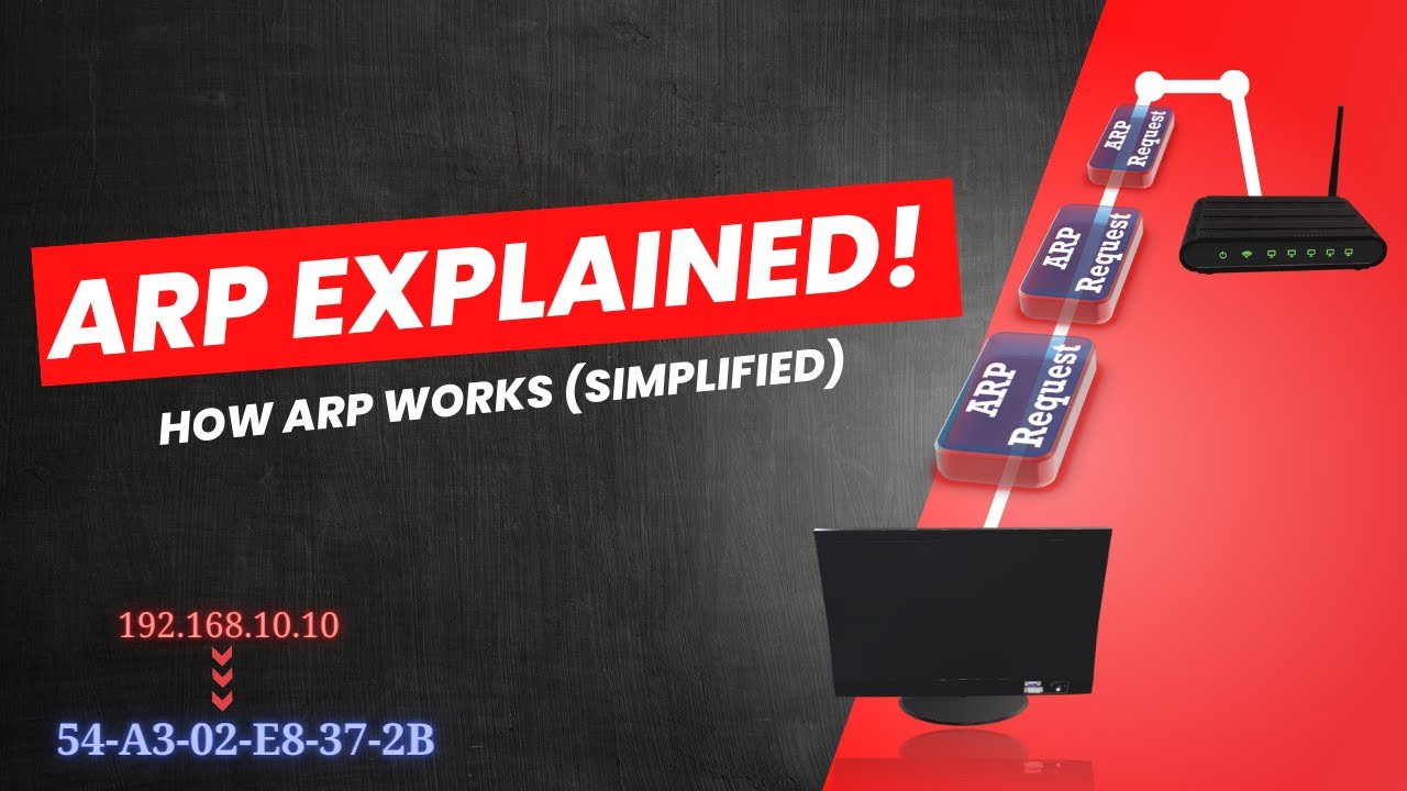 ARP Process Well-Explained || ARP Encapsulation Step-By-Step || ARP 3