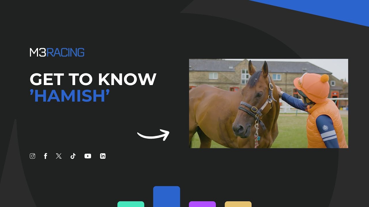 Get to Know | Hamish