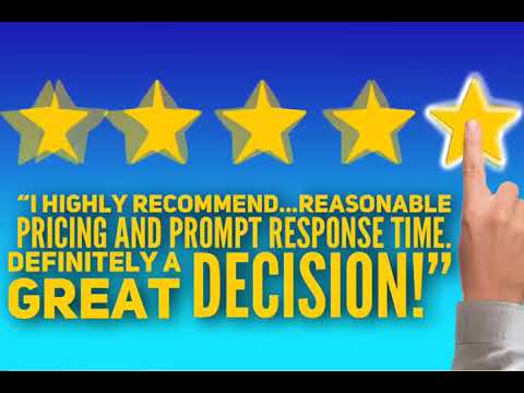 IT Support - CTI Technology Reviews