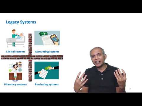 Legacy systems