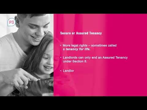 P3 Bitesize Rights: Types of tenancy and license