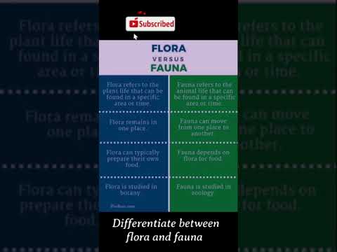 Diffrentiat between flora and fauna important question of SST class 9th 2nd term ll ππ #viral