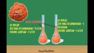 Cara Menghitung Konsentrasi Larutan