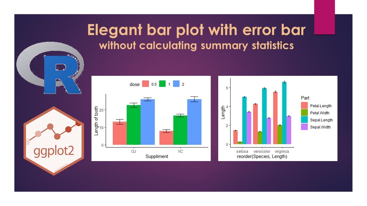 Barplot with error bar using stat summary function, A shortcut
