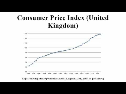 Consumer Price Index (United Kingdom)