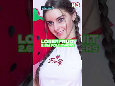 Top 5 MOST POPULAR Female Streamers on Twitch!