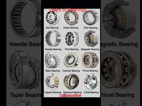 Types of Bearing... #technicalanalysis #controlvalves #technology #spurgear #tech
