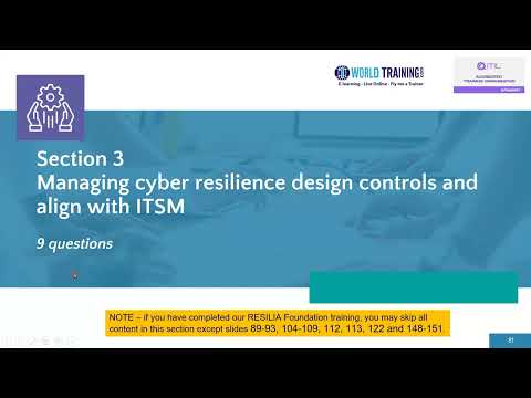 Managing cyber resilience design | RESILIA™ Practitioner | PeopleCert | AXELOS | 1WorldTraining.com