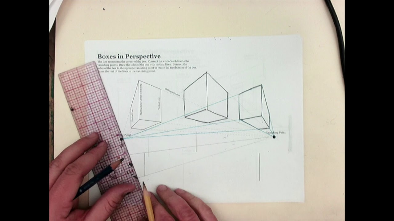 Two Point Perspective Packet