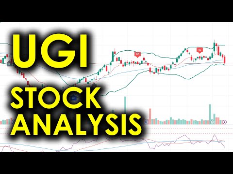 Is UGI Corp A Good Stock For Value Investors? | (UGI) Stock Analysis