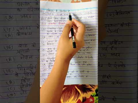 class 10th politics||#shorts objective questions MCQ||#politics