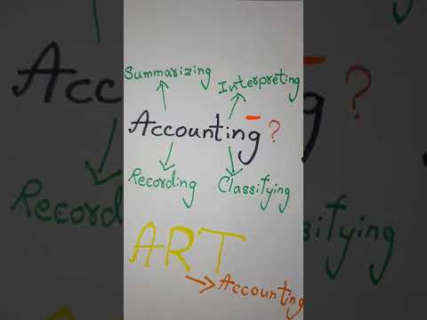 What is Accounting
