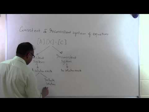Chapter04.05: Lesson: Consistent and Inconsistent System of Equations: Theory
