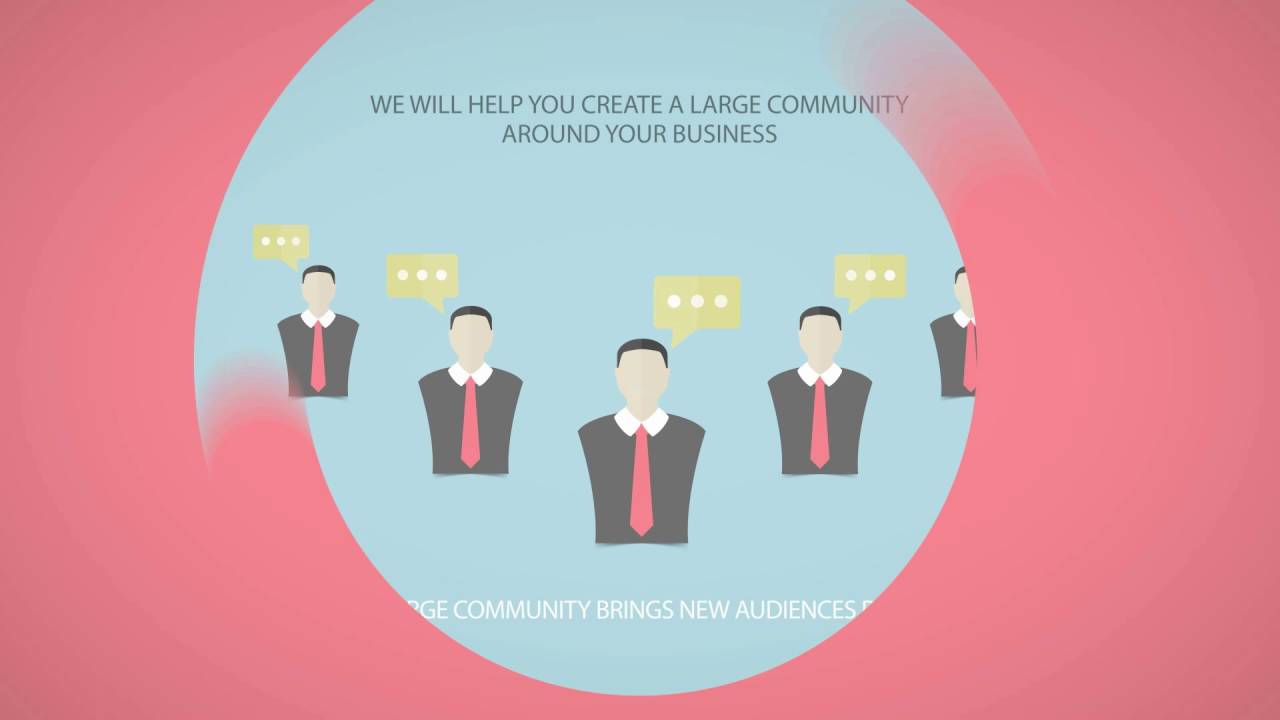 Digital Marketing Sydney - Strategic Online