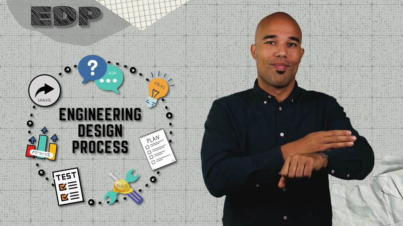 STEM and The Engineering Process Lesson