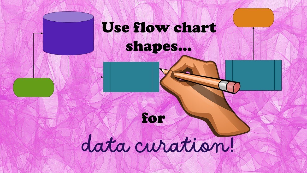 Using Flow Chart Shapes for Communication: Livestream Recording