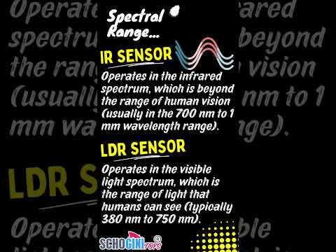 Tech Talk: IR Sensors vs. LDRs - Uncover the Secrets of Sensing Tech!