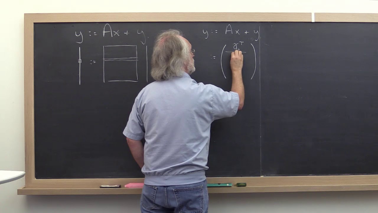 1.3.3 Matrix-vector multiplication via dot product